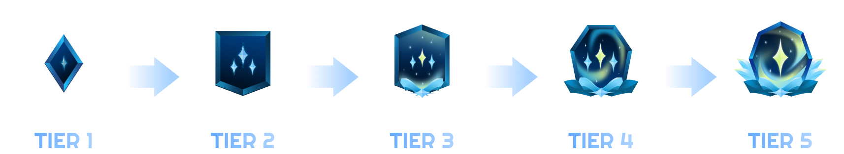 Illustrious XL | Next-Gen AI for Stunning Anime & Illustration Creation